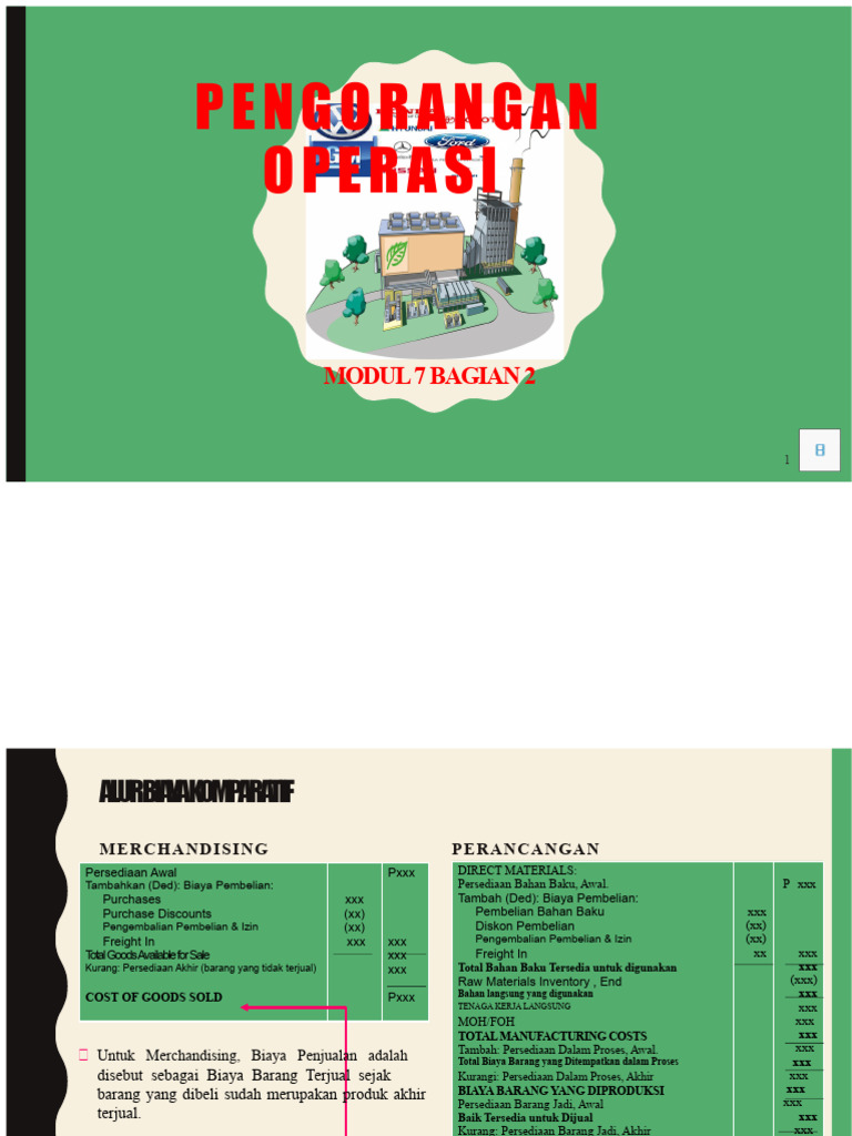 Mod7 Bagian 2 Operasi Manufaktur | PDF