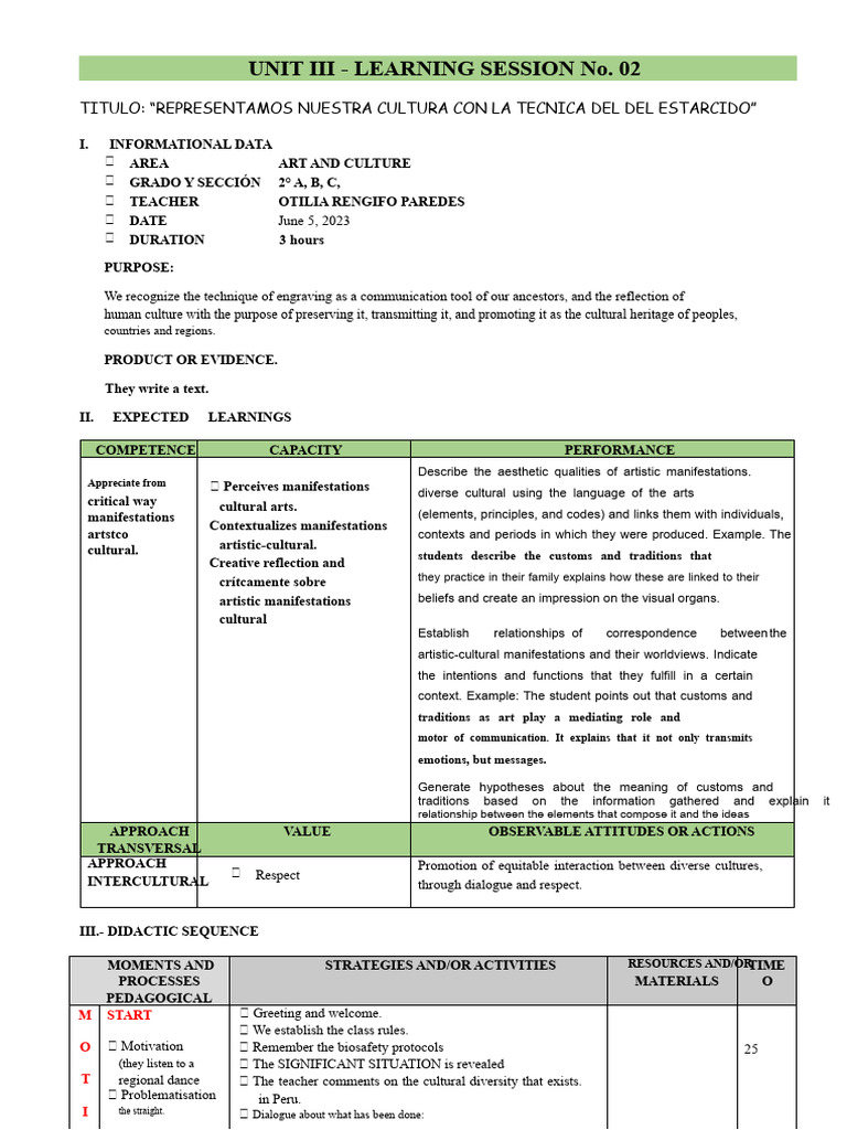 Learning session -2 - unit 3- of 2nd grade | PDF | Traditions | Communication