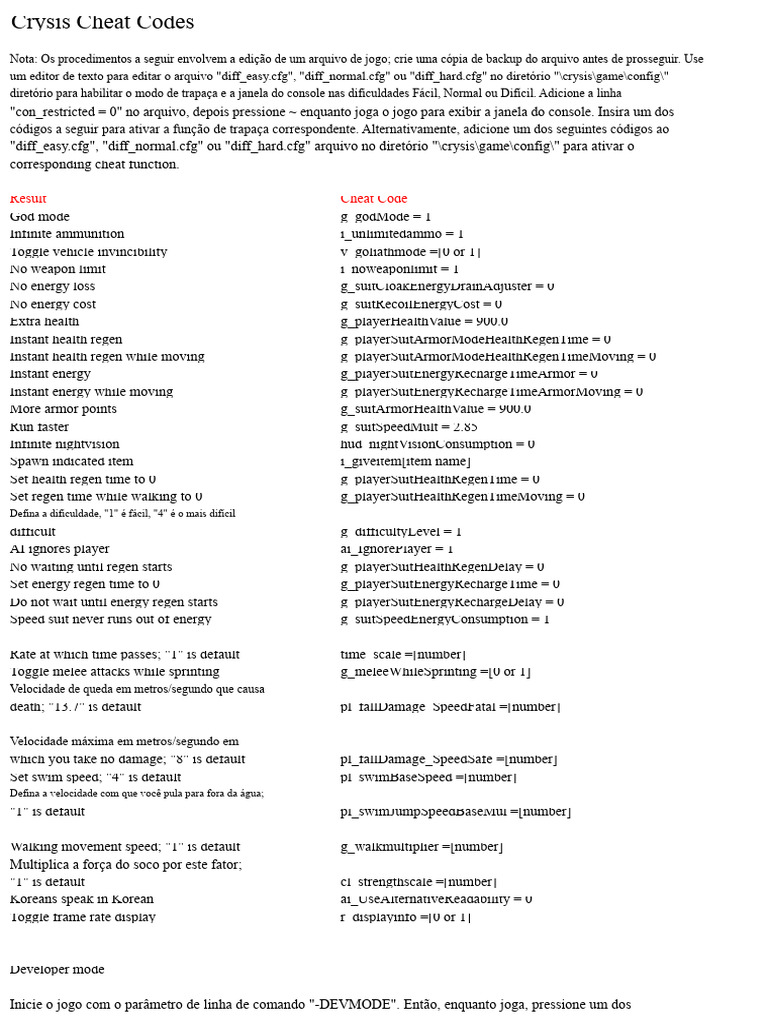 Crysis Cheat Codes Guide | PDF | Military Technology | Projectiles