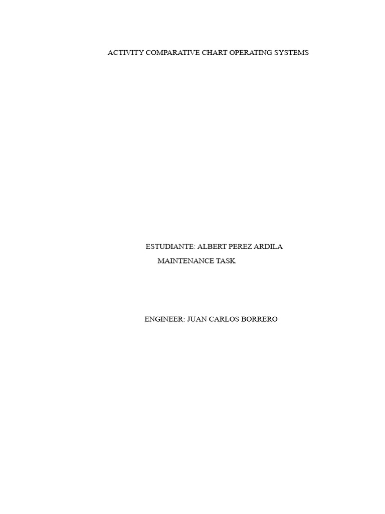 Comparative Activity Operating Systems | PDF | Operating System | 64 Bit Computing