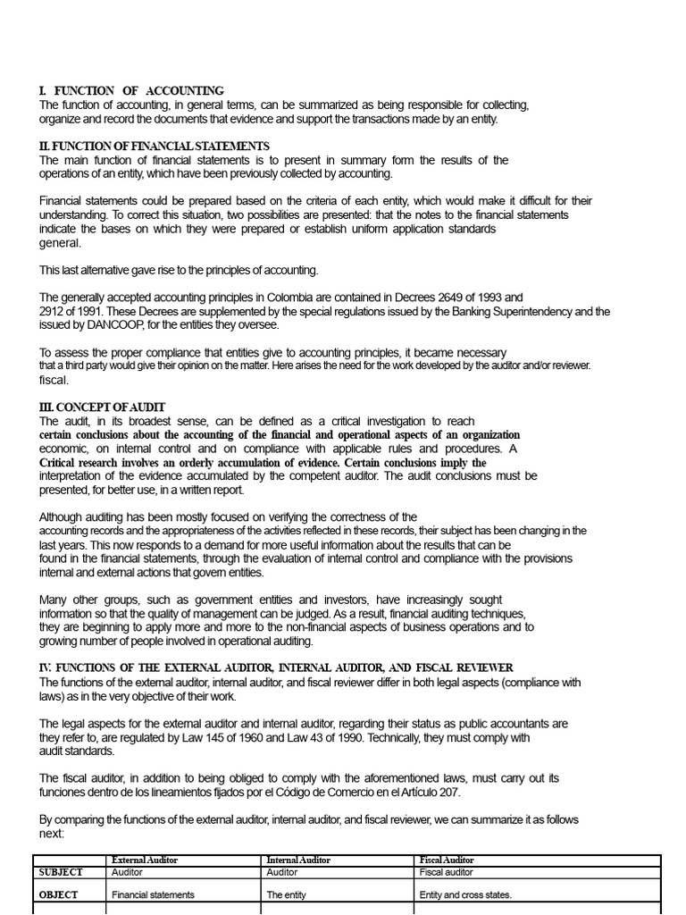 General Fundamentals of Auditing | PDF | Audit | Internal Control