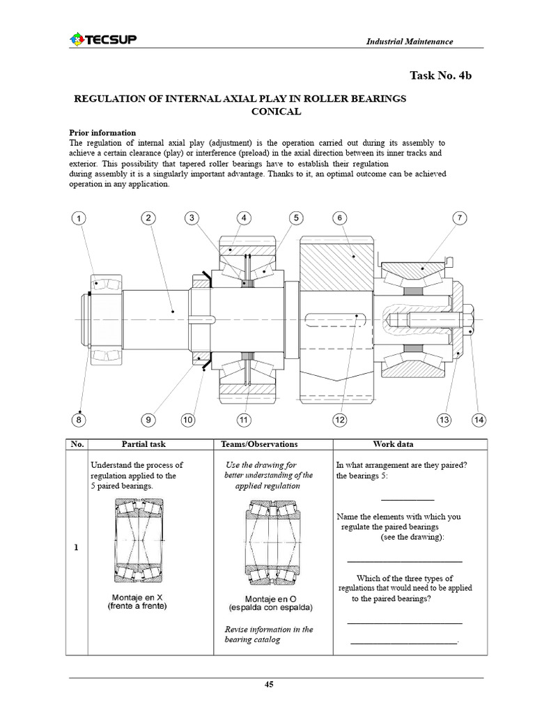 Task 4b. Regulate The Axial Play of Tapered Roller Bearings | PDF ...
