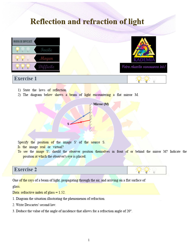 Exercise series with solutions on the reflection and refraction of ...