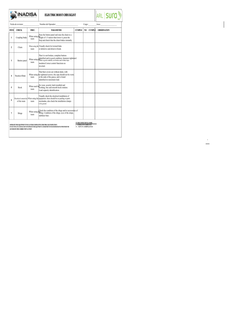 Checklist for Electric Hoists | PDF | Manufactured Goods