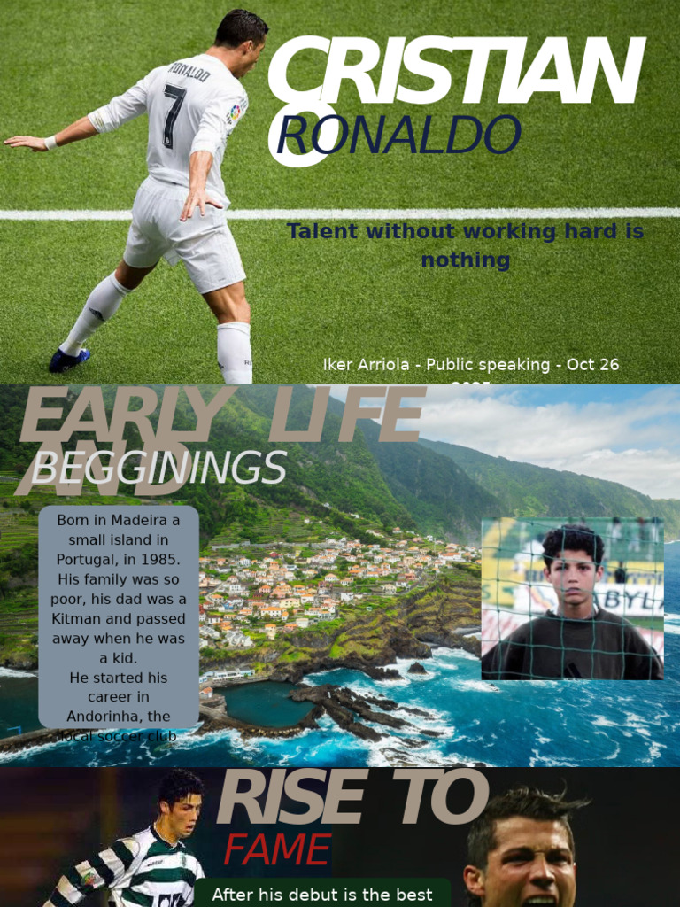 Canvas Public Speaking | PDF