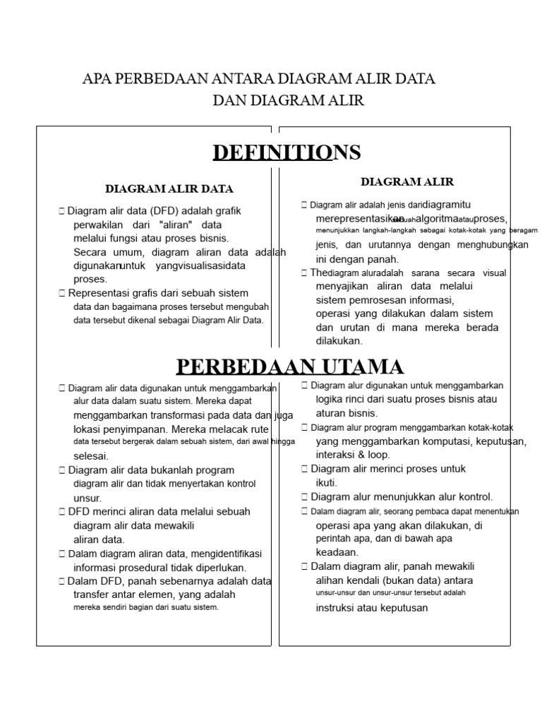 Perbedaan Antara DFD Dan Flowchart | PDF