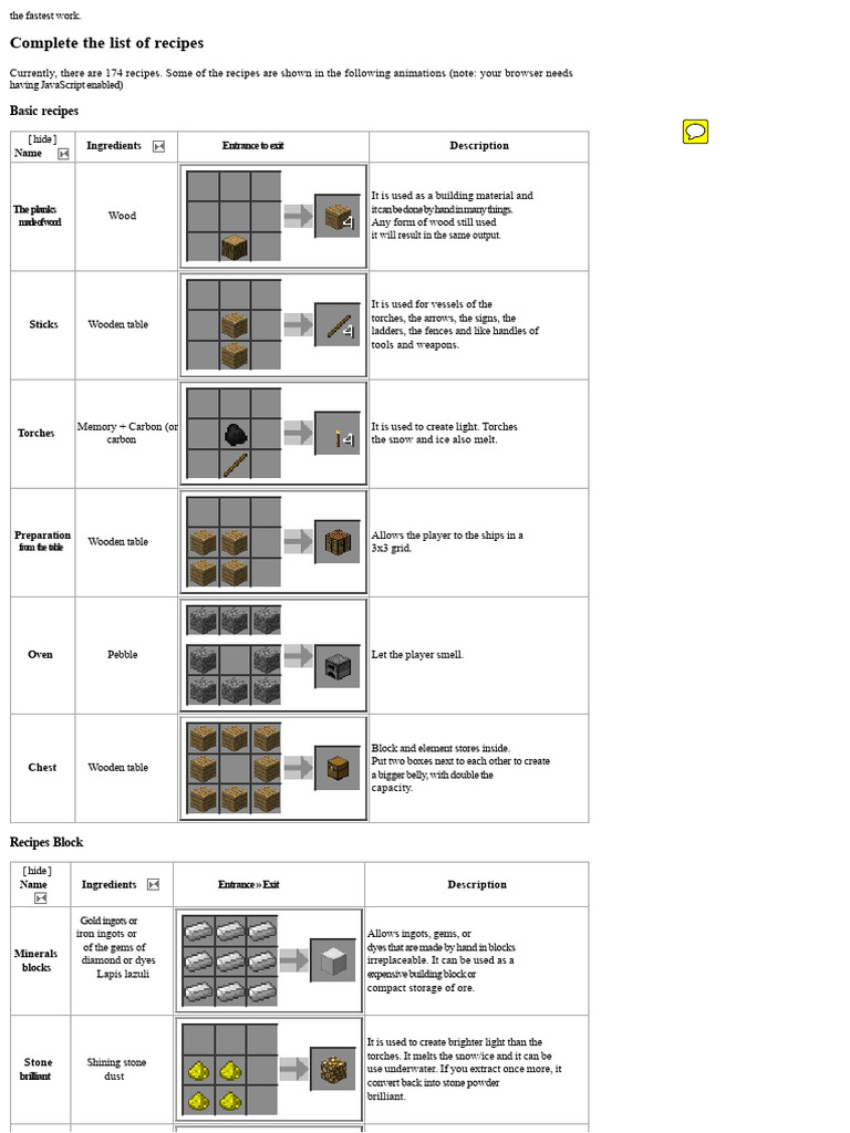 Creation of Elements in Minecraft | PDF | Blue | Minecraft