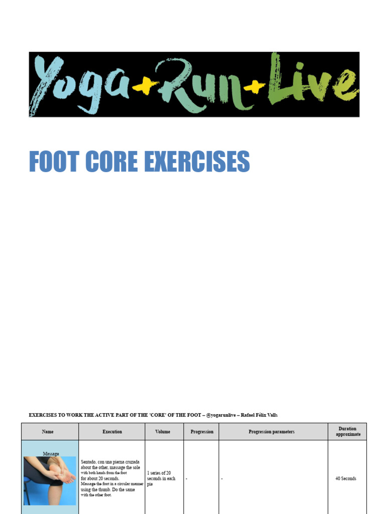 12 Exercises To Strengthen The Core of The Foot | PDF | Anatomical ...
