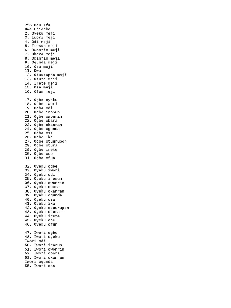 256 Odu Ifa Pdf