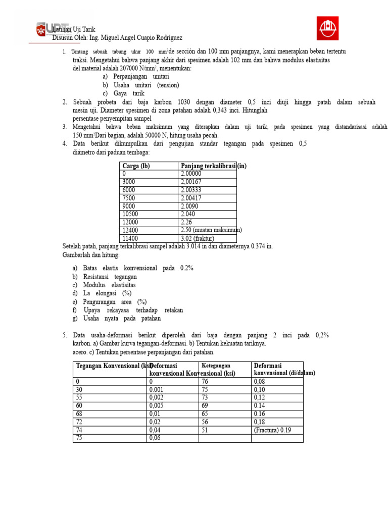 Analisis Uji Tarik Material Teknik | PDF