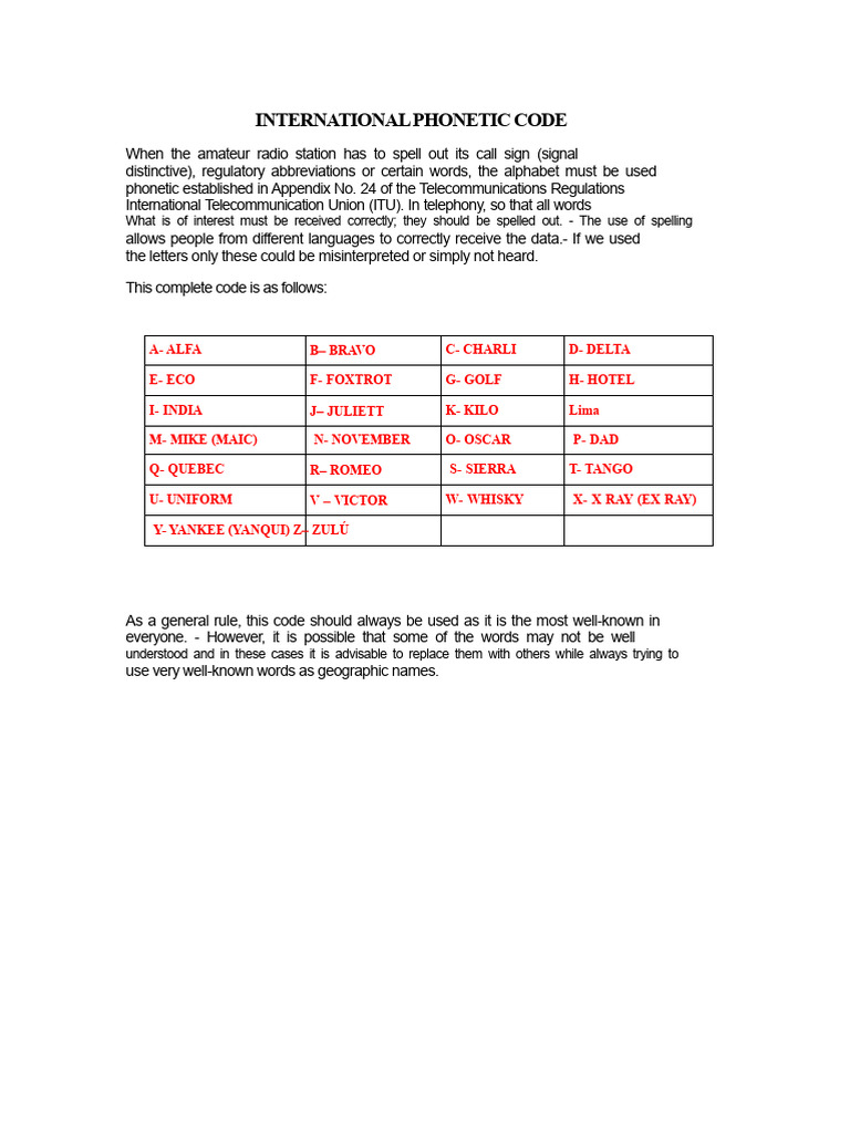 International Phonetic Alphabet Guide | PDF | Communication ...