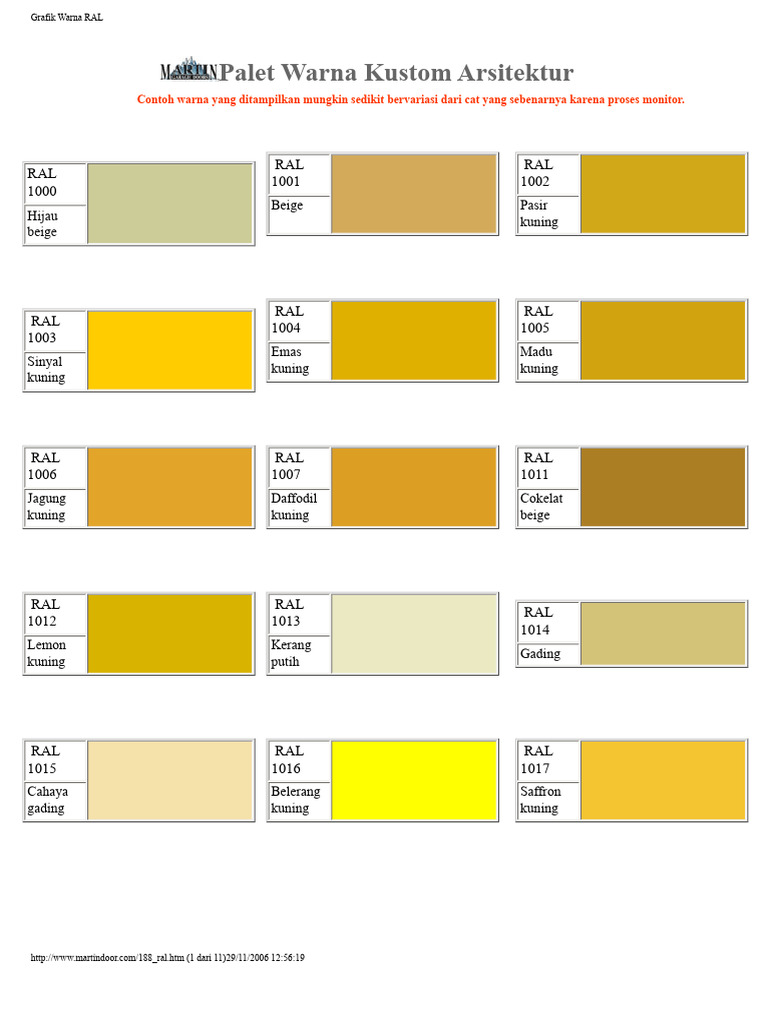Grafik Warna RAL Lengkap dan Akurat | PDF