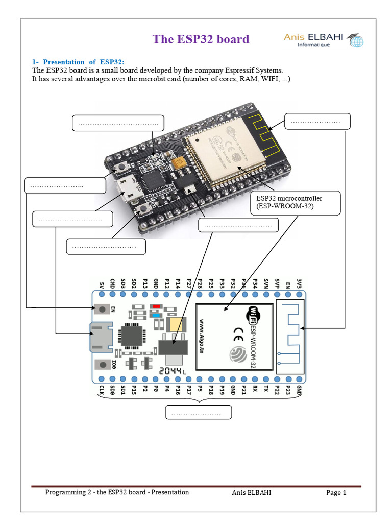 part2 _ESP32 card_student presentation (1) | PDF