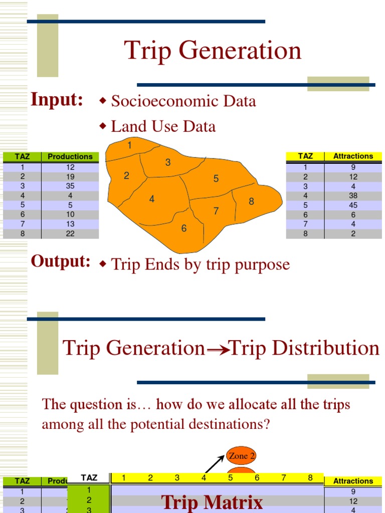 Trip Distribution | PDF