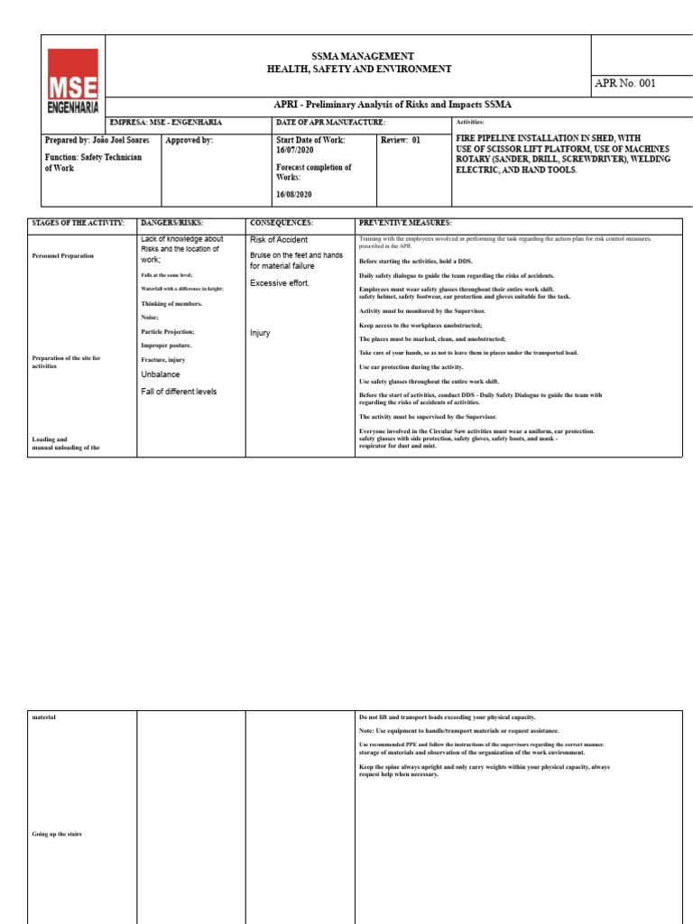 001 APR MSE (contracting model) (35) (2) (4) (3) (1) (1) (1) (1) (2)-1 ...