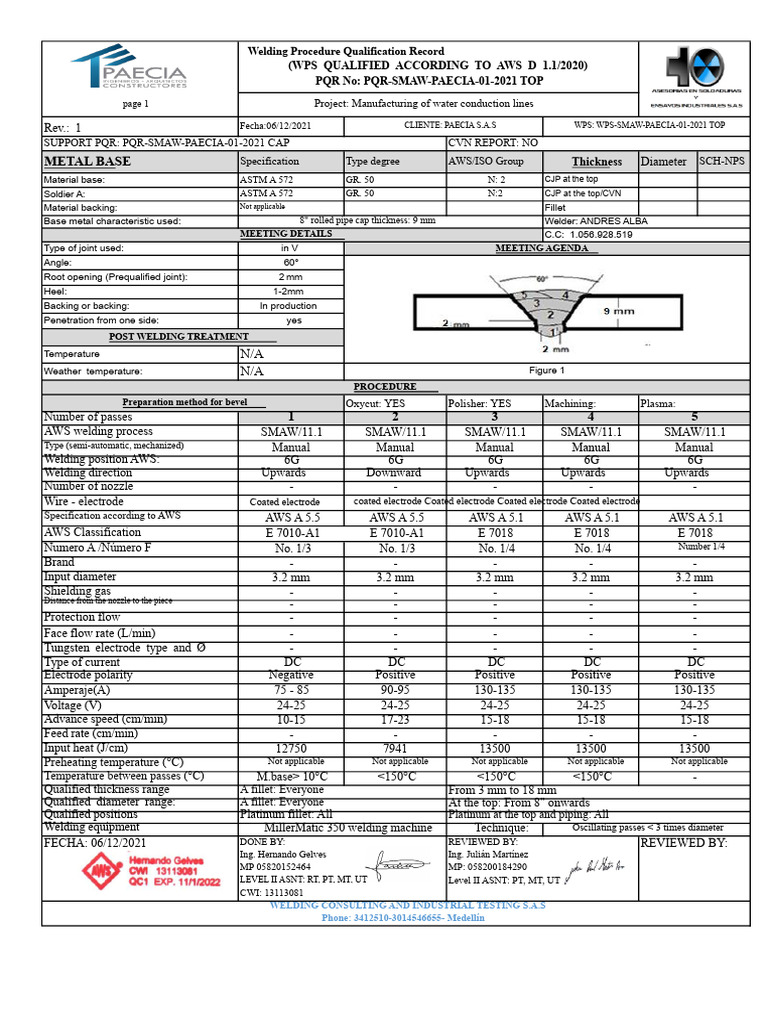 PQR -SMAW-PAECIA-01-2021 TOP | PDF | Welding | Construction