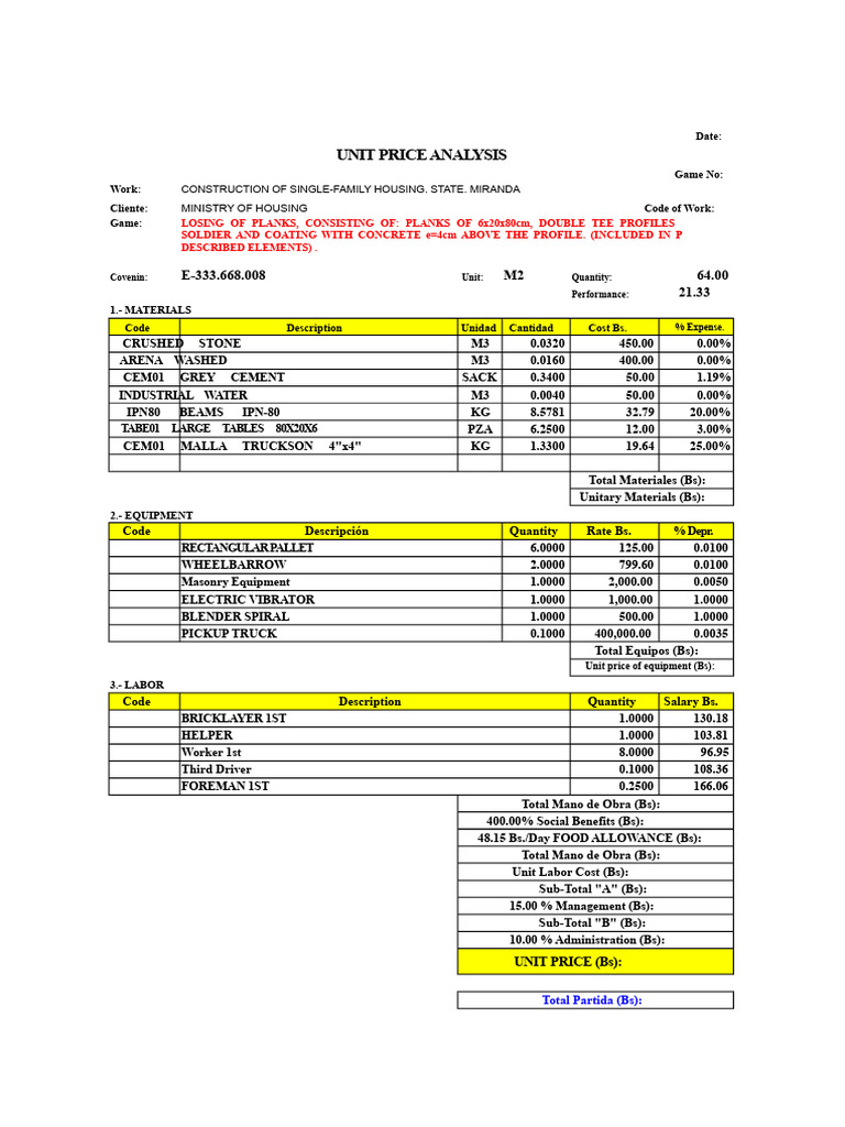 Unit Price Analysis for Housing Construction | PDF | Secondary Sector ...