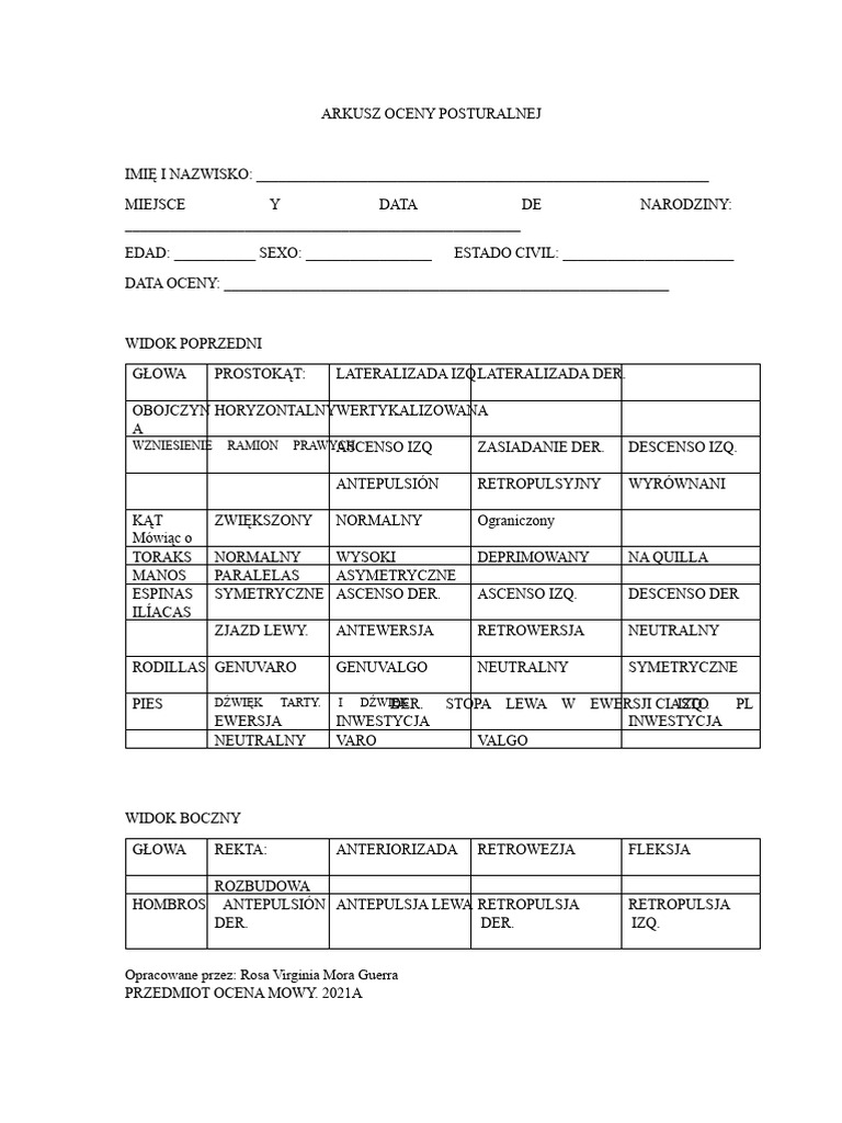 Karta Oceny Postawy | PDF