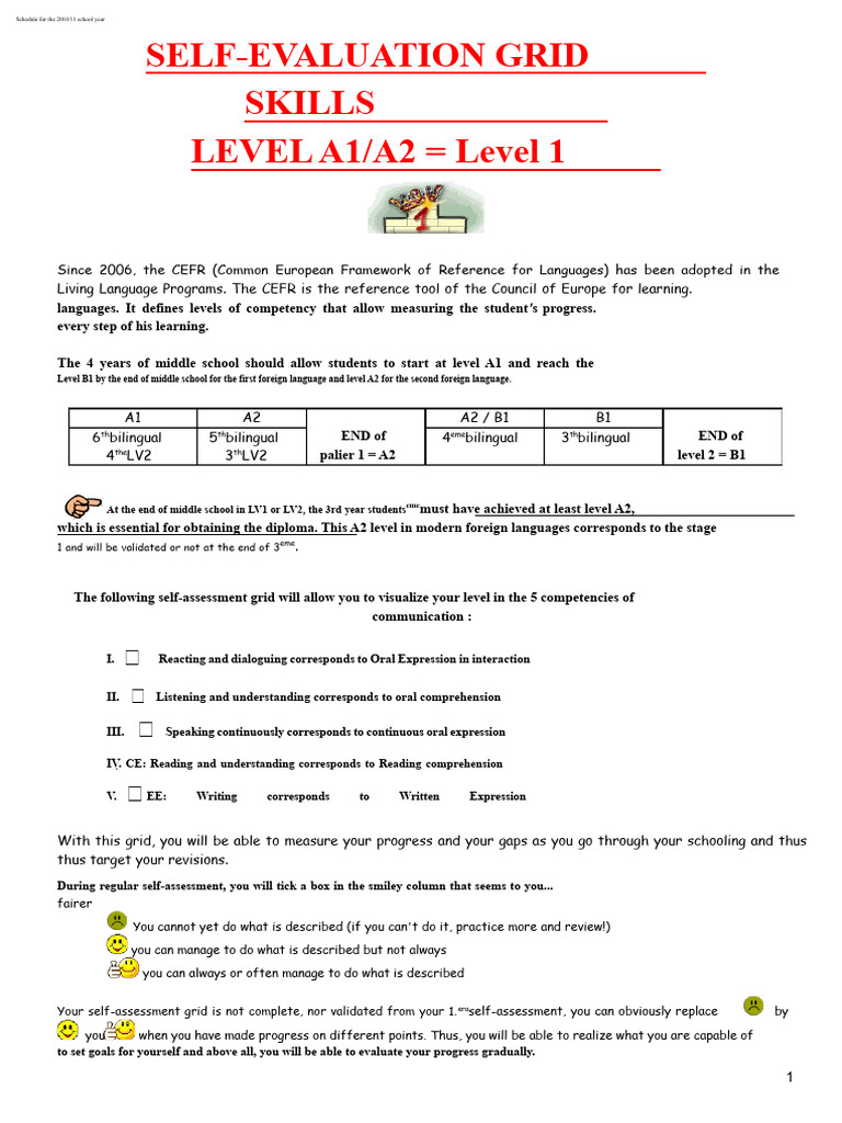 Self-Evaluation Grid From 1 To 2 | PDF