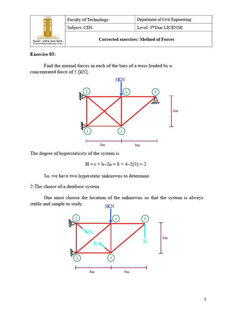 Corrected Exercise - Method of Forces 3 | PDF | Truss | Mechanical ...