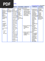 Definição e Tratamento do Fleimão | PDF | Medicina Clínica ...