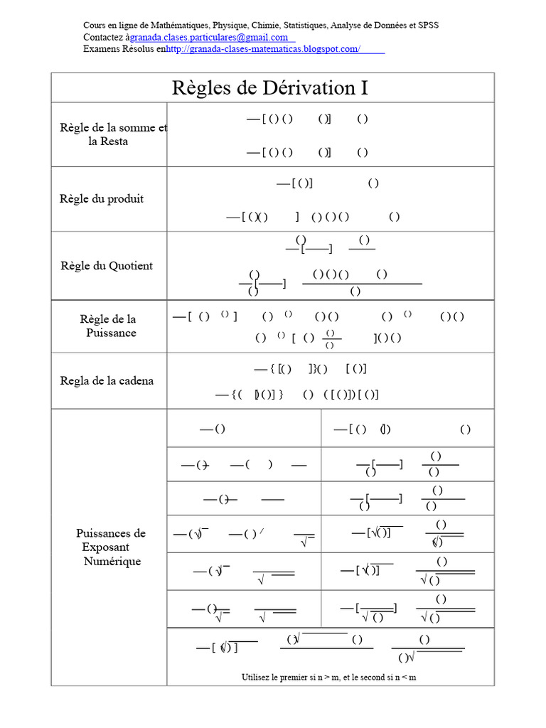Règles de Dérivation en Mathématiques | PDF | Statistiques | Science