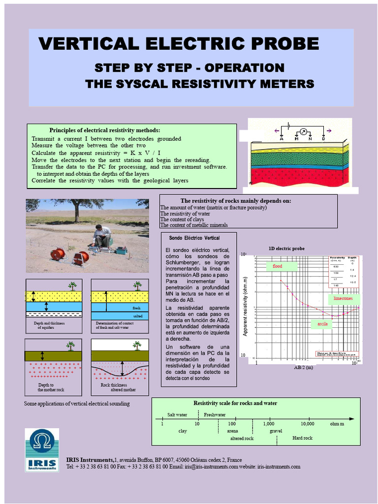 Vertical Electric Survey | PDF | Electrical Resistivity And ...