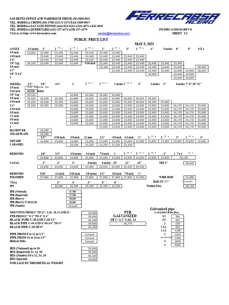PriceList Ferrecabsa | PDF | Industrial Processes | Materials