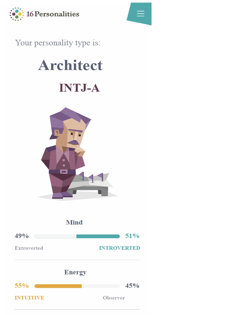 "Architect" Personality (INTJ) 16personalities | PDF