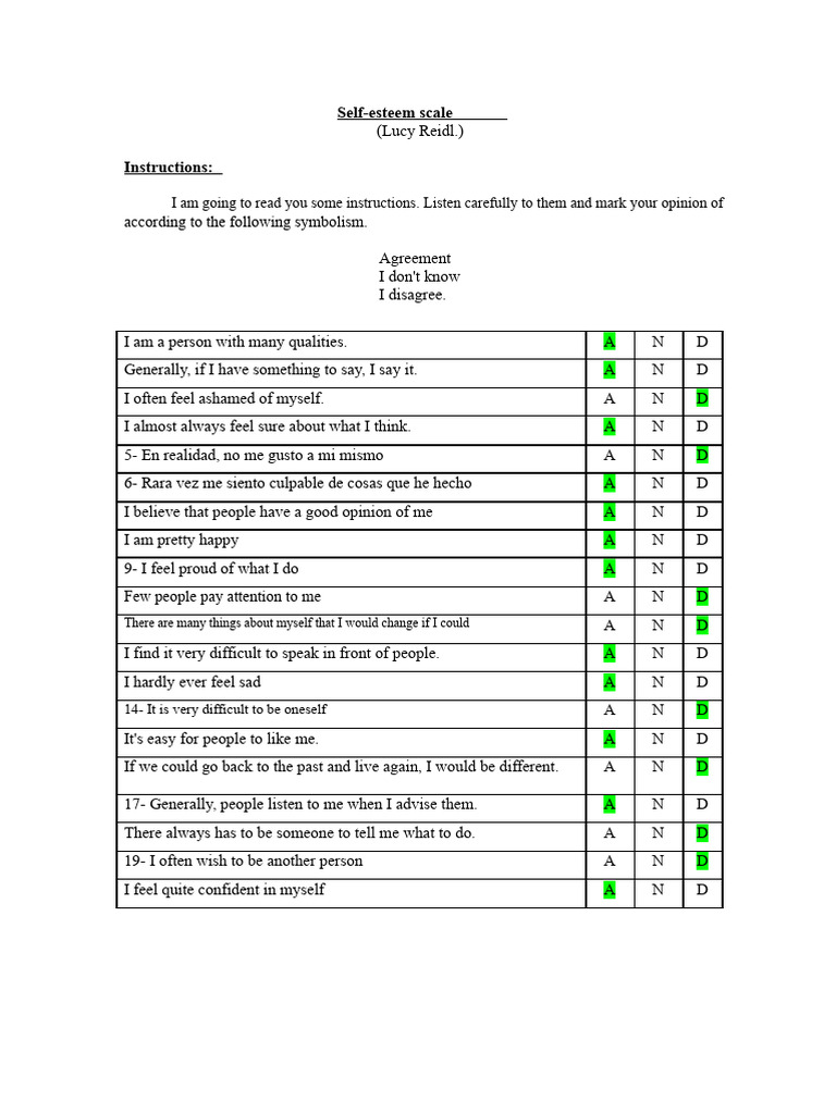 Self-Esteem Test | PDF