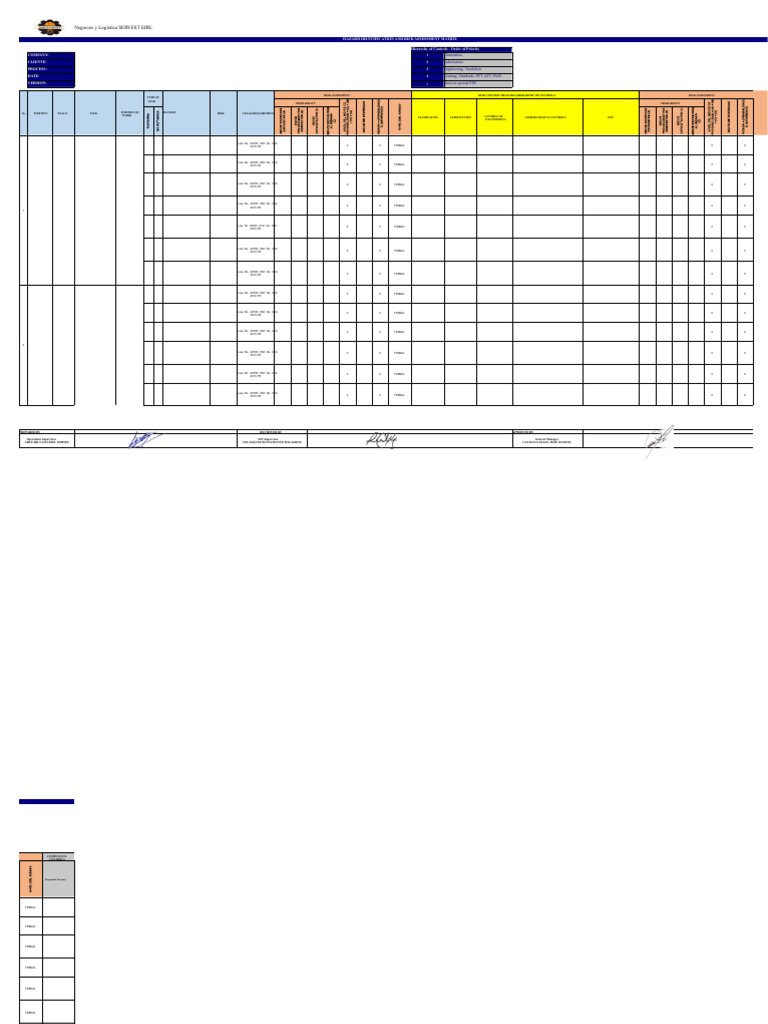 IPERC Matrix Empty Model | PDF | Safety | Securities