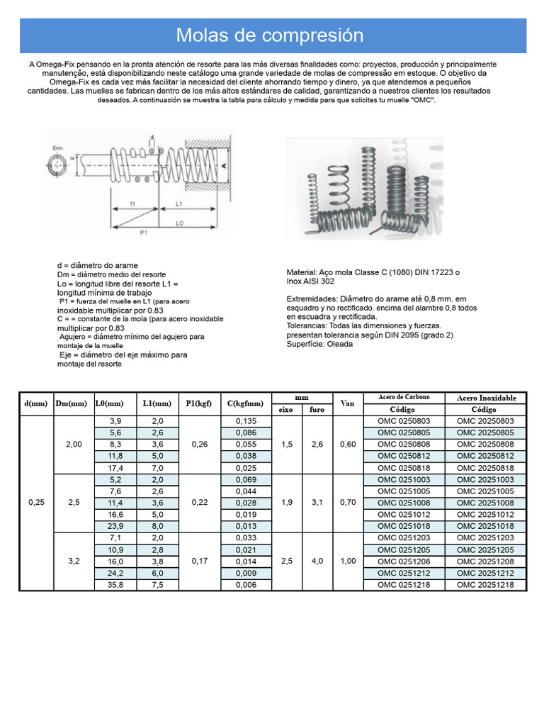 Catálogo - Muelles de Compresión. | PDF | Acero | Sector secundario de la economía