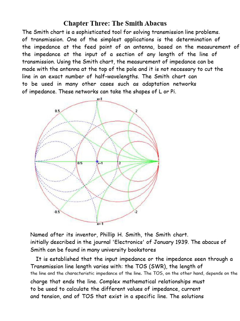 Chapter III Smith's Abacus | PDF | Electrical Impedance | Decibel
