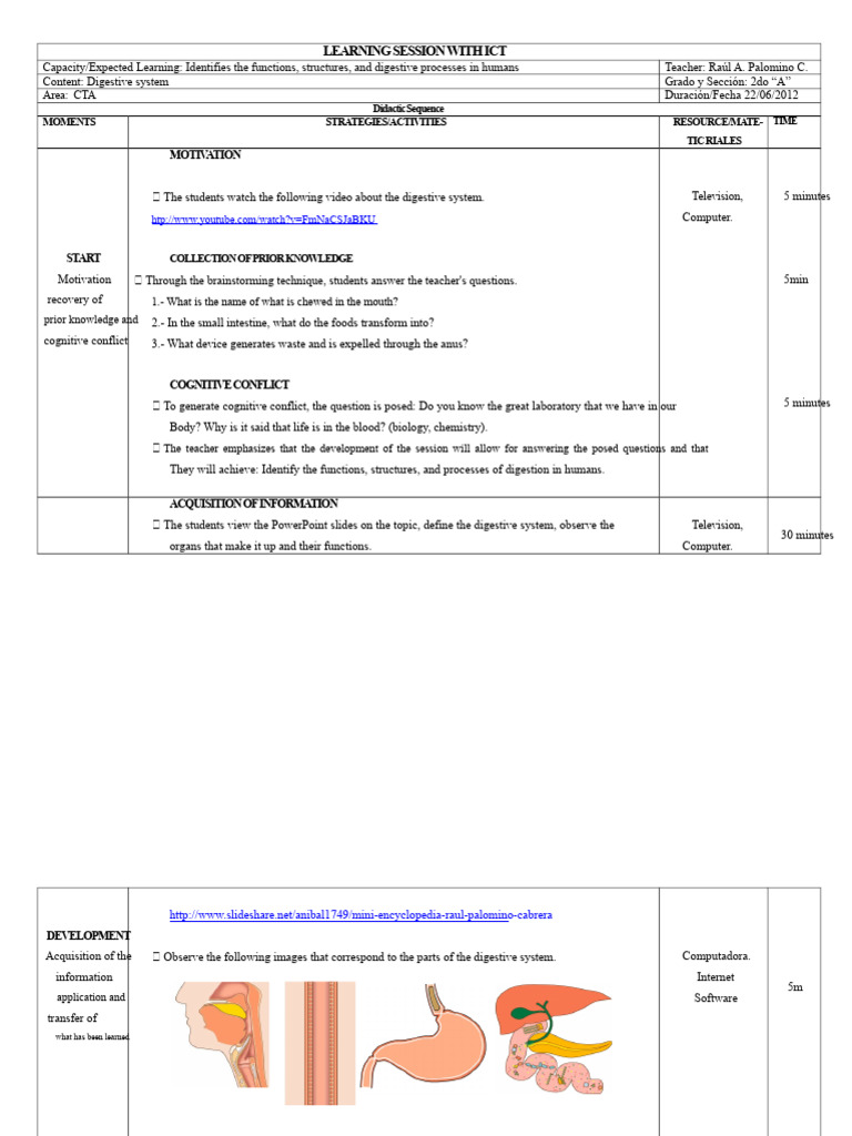 Learning Session Digestive System | PDF | Cognition | Cognitive Science