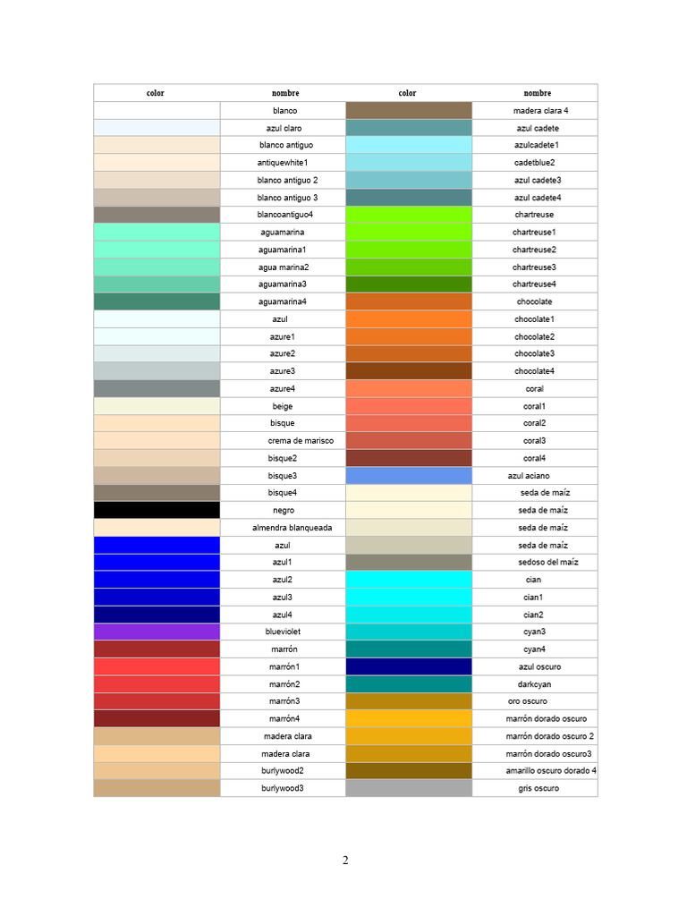 Lista de Nombres de Colores Variados | PDF | Color | Azul