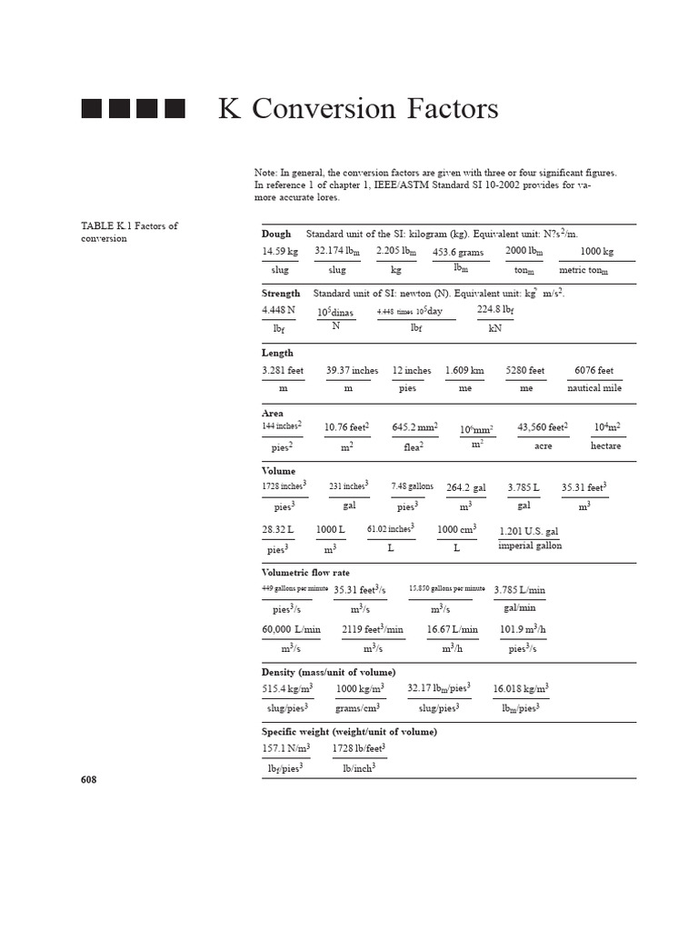 K Conversion Factors and Examples | PDF | Pascal (Unit) | Quantity