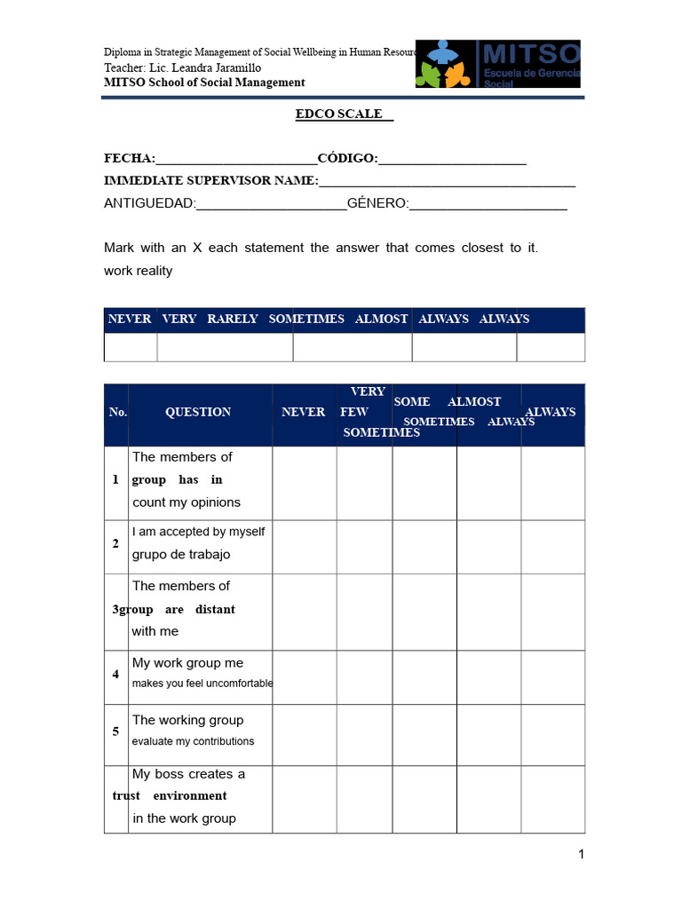 Edco Scale | PDF | Human Resources | Labor