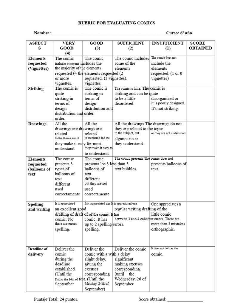 Comic Evaluation Rubric for 6th Grade | PDF