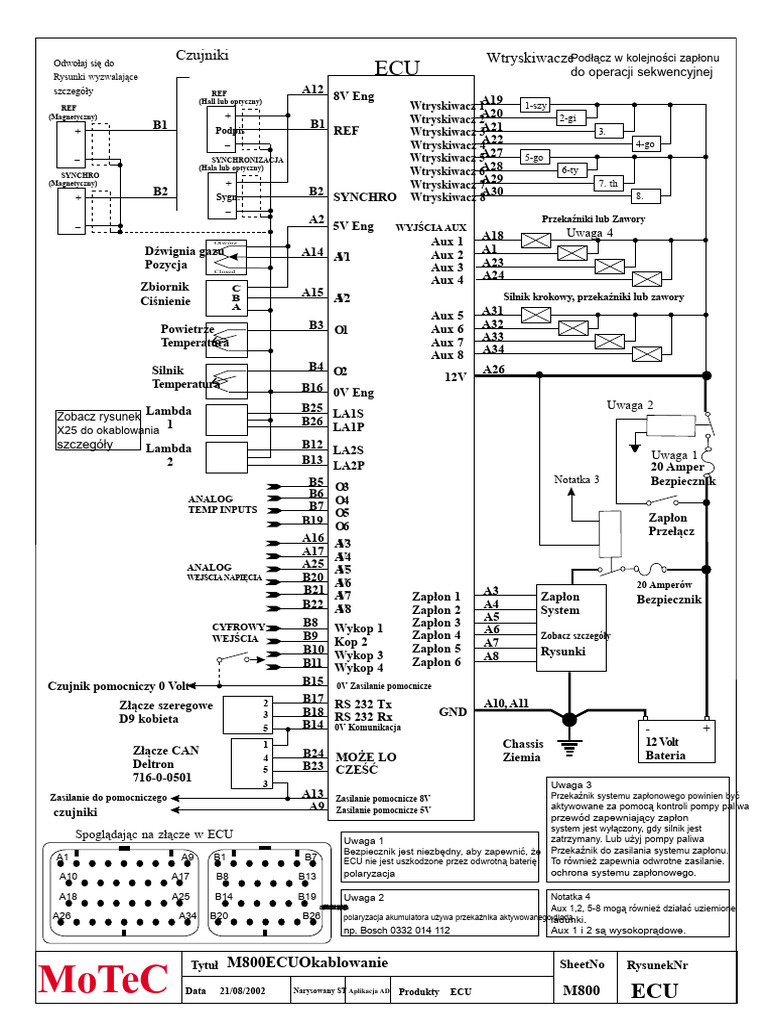 Ecu m800 | PDF