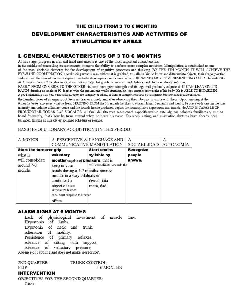3-6 Months - Development and Stimulation Objectives | PDF | Hand ...