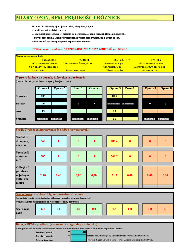 Wymiary Opon | PDF