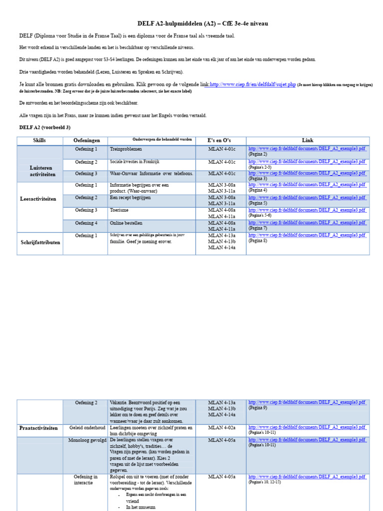 Gids DELF A2 (Voorbeeld 3) 3e-4e Niveau | PDF