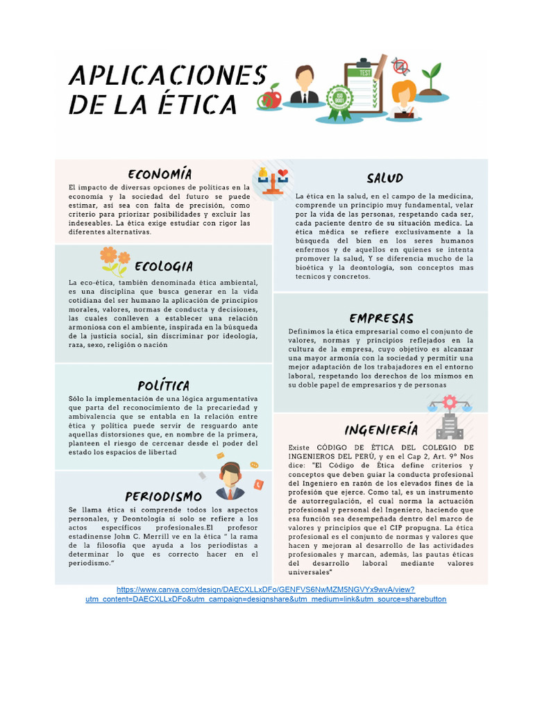Applications of Ethics | PDF