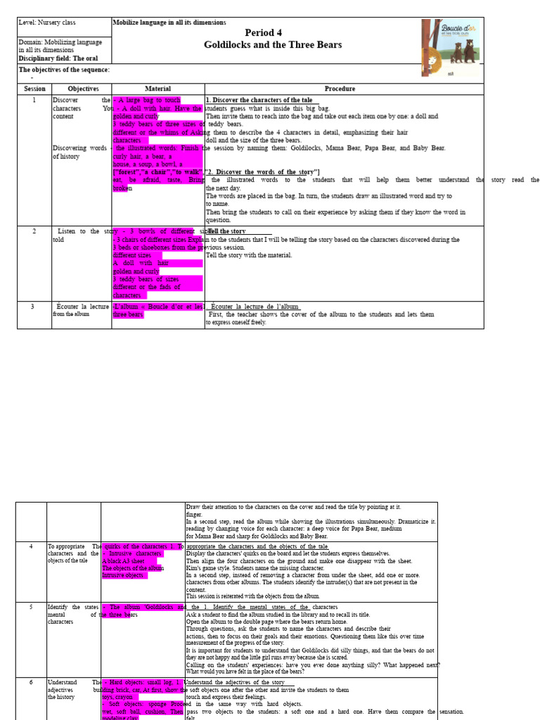 Literature Sequence "Goldilocks and The Three Bears" - PS - P4 | PDF ...