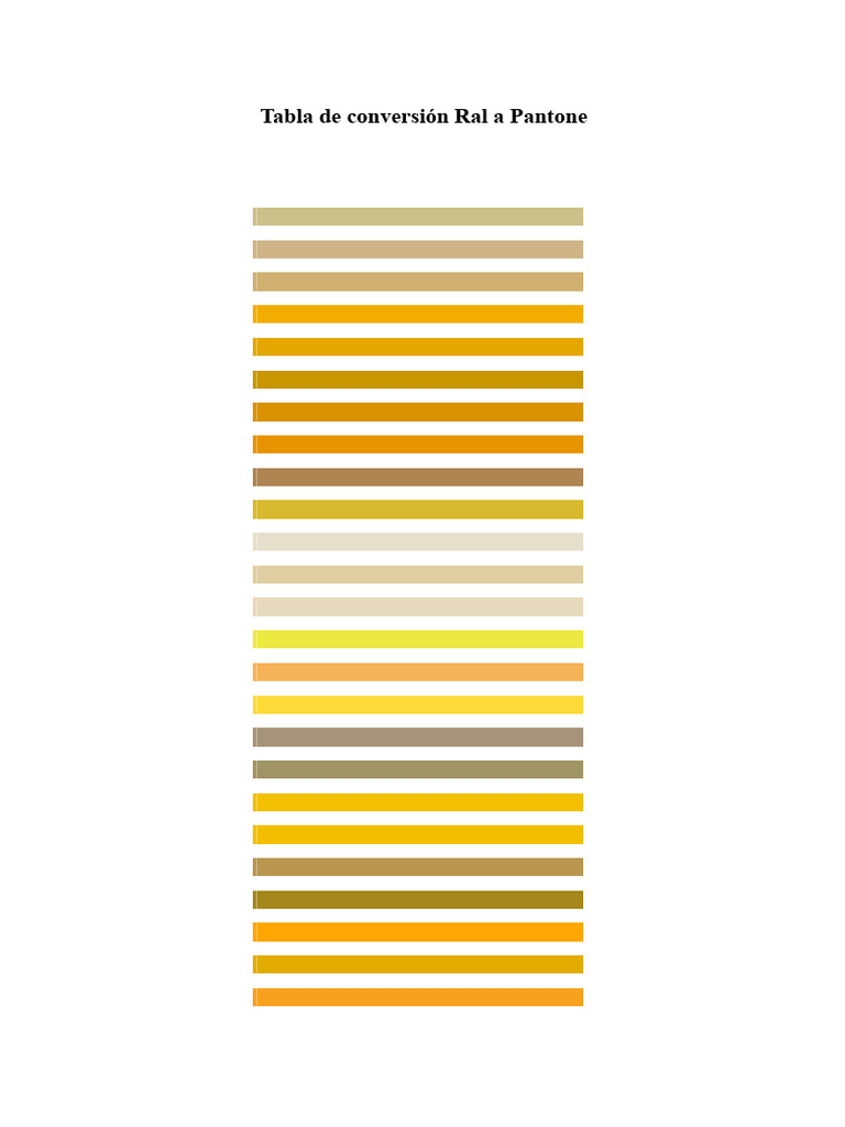 Conversion Ral À Pantone | PDF
