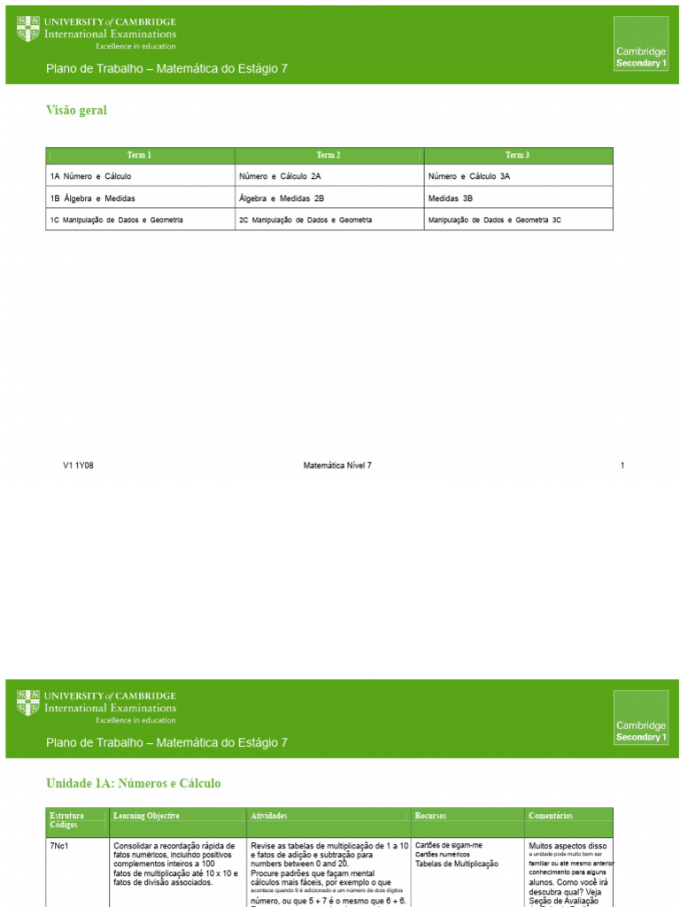 Esquema de Trabalho Matemática Estágio 7 | PDF | Decimal | Matemática