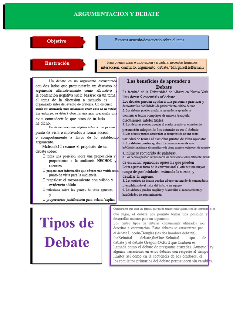 Argumentación y Debate | PDF | Argumento | Hablar en público