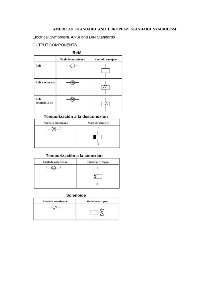 American Standard and European Standard Symbols | PDF