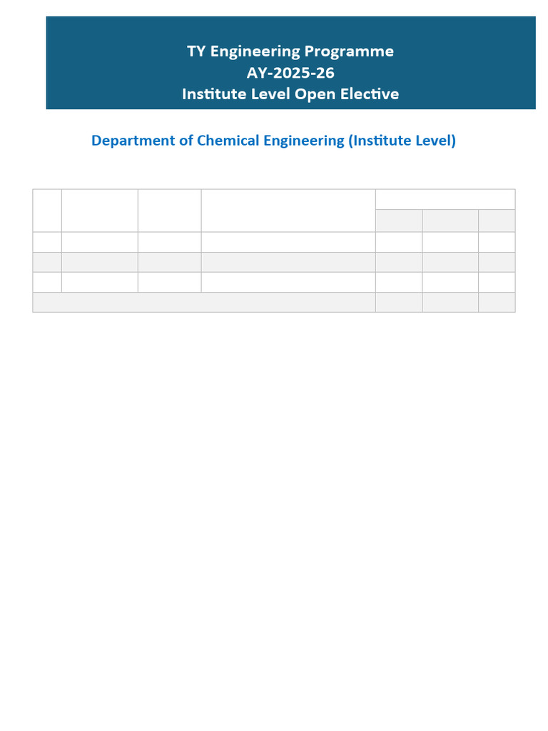 TY Engineering Open Electives 2025-26 | PDF | Engineering | Data Science