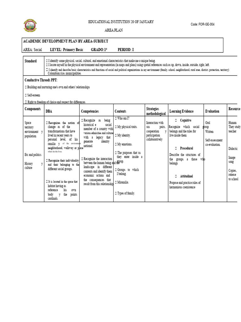 Social Studies Area Plan First Grade 2025 | PDF | Natural Environment ...